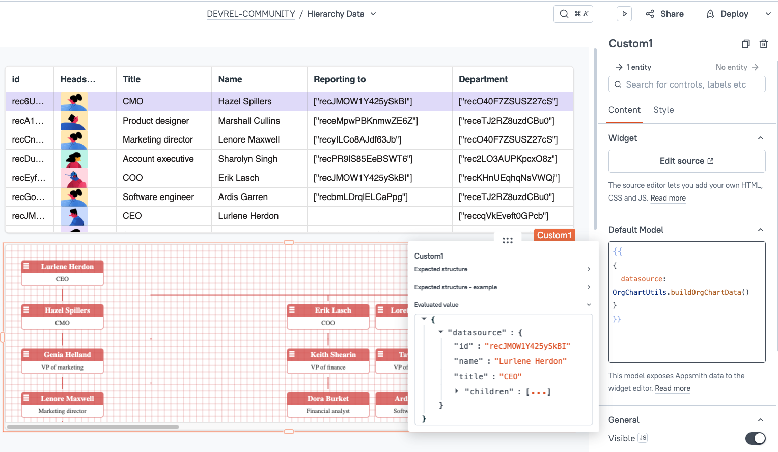 Generating an Organizational Chart From Airtable Data | Appsmith Community Portal